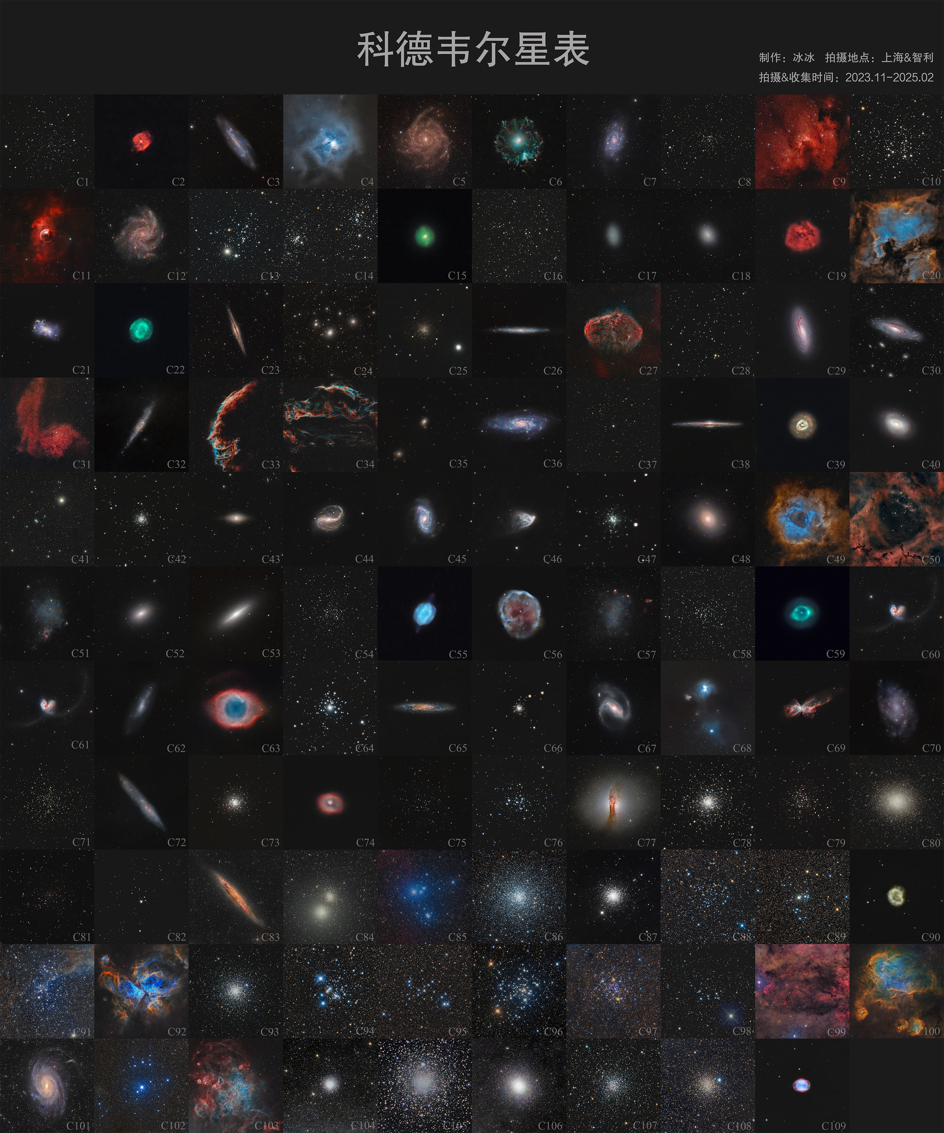 科德韦尔星表(Caldwell Catalogue，编号C)收录了南天和北天的109个较为明亮且未被梅西耶星表收编的深空天体，由英国业余爱好者 ...