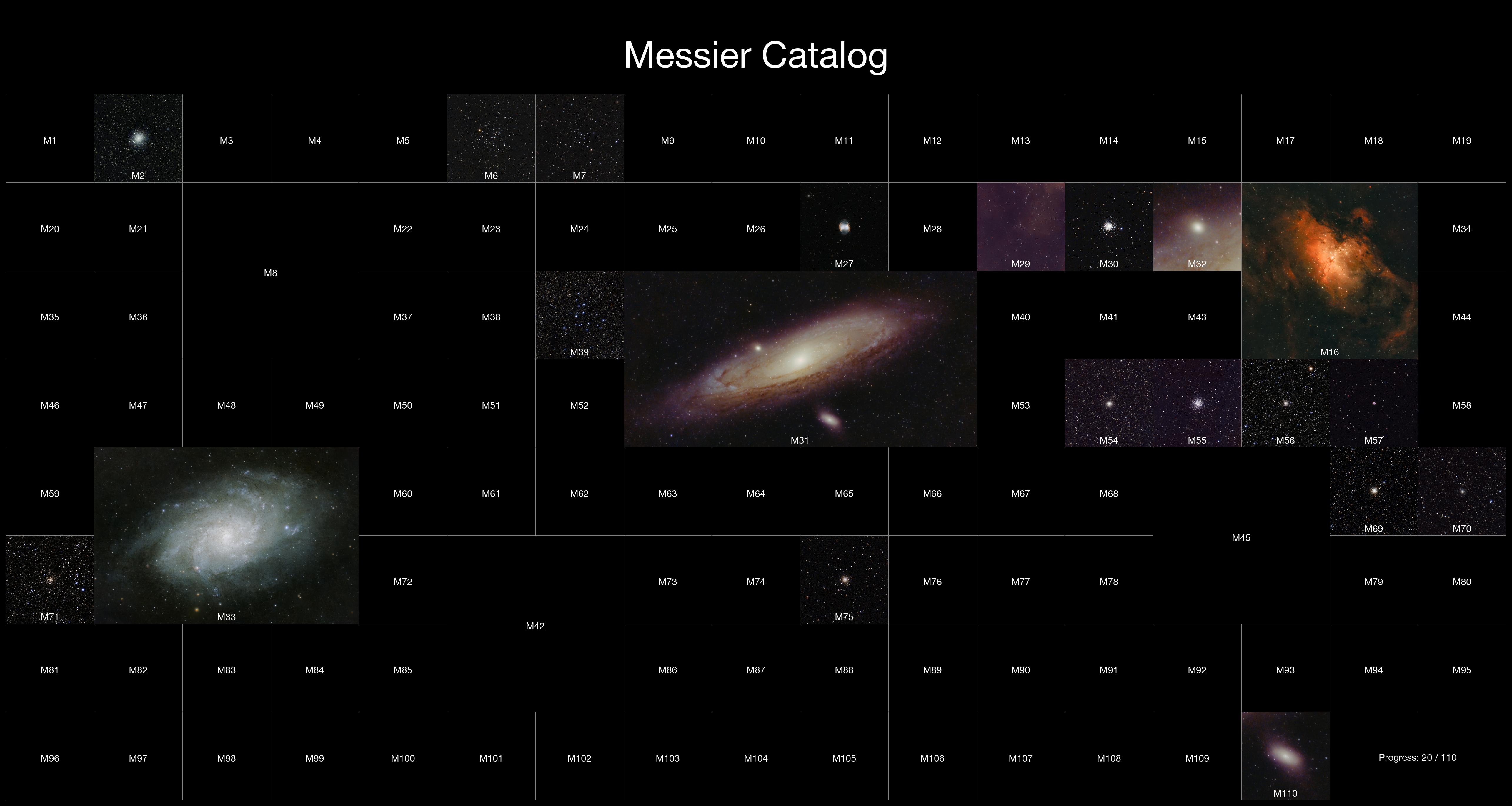 Create your own Messier/Caldwell catalog poster!